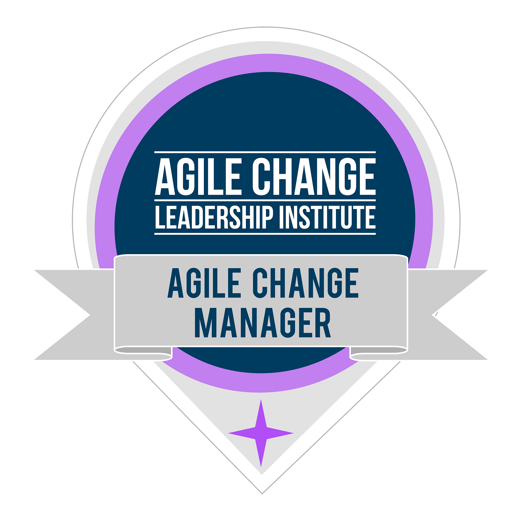 Professional Development - Minnesota Change Management Network